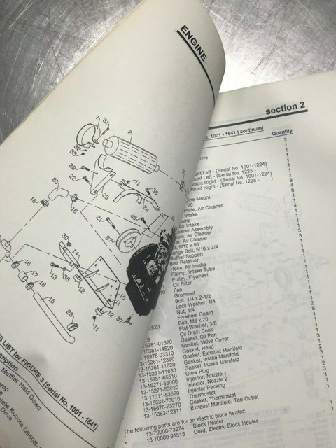 Steiner 425 4 x 4 Tractor ILLUSTRATED PARTS LIST MANUAL | eBay