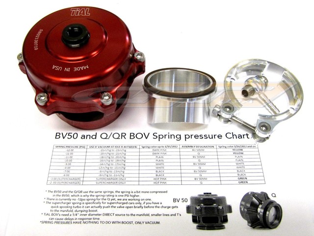 Tial Q Blow off Valve BOV 50mm 2 PSI Spring Aluminum Flange for ...