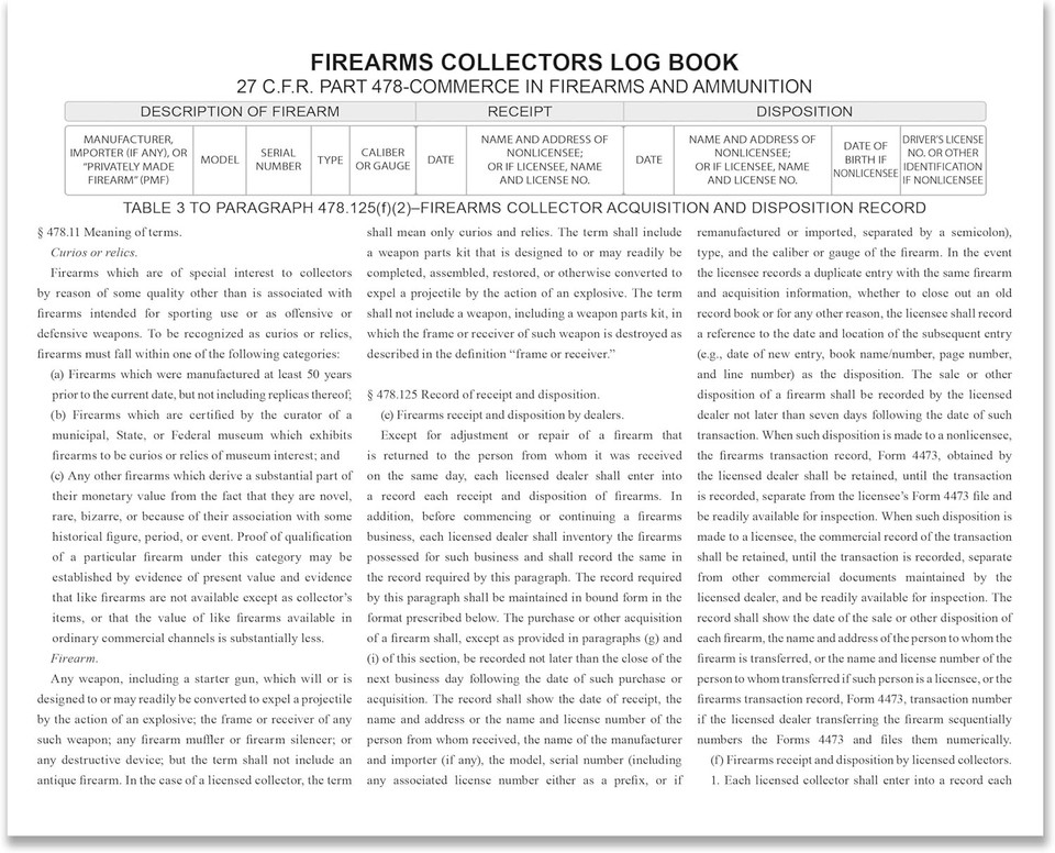 C&R FFL 03 Bound Book/Gun Collector Log Books/Curio and Relics Bound ...