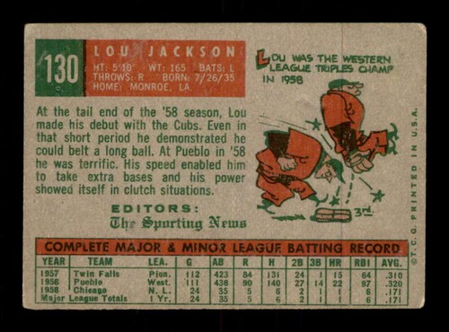 1959 Topps #130 Lou Jackson RS RC VG/VGEX X2799561 | eBay