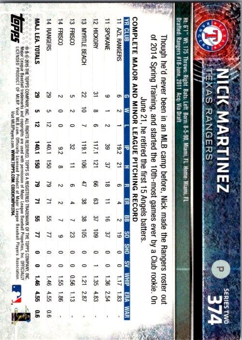 Nick Martinez 2015 Topps #374 Texas Rangers | eBay
