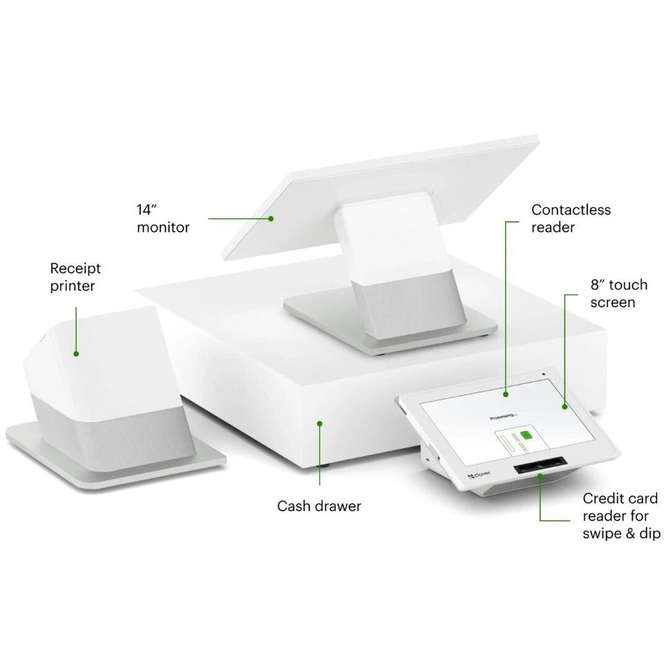 New Clover Station Duo Gen 2 - All-in-one POS - New Merchant Account ...