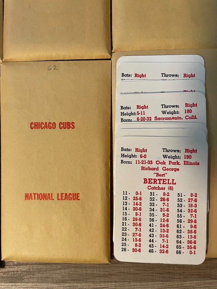 APBA Baseball Card APBA Baseball 1962 Player Cards Complete Set Near ...
