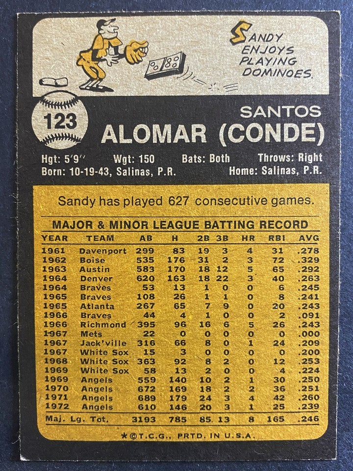 Sandy Alomar 1973 Topps Baseball Card California Angels #123 | eBay