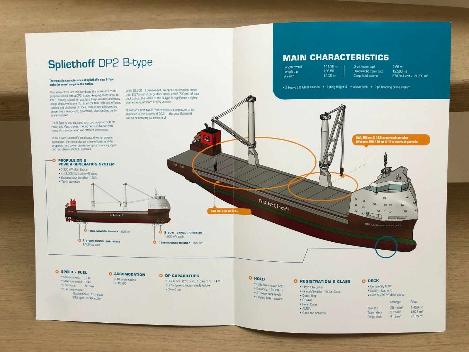 Spliethoff DP2 B-type multipurpose offshore heavy transport ships ...