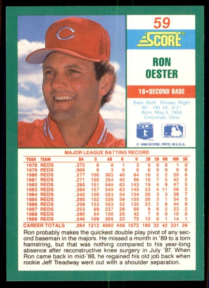 1990 Score Ron Oester Baseball Cards #59 | eBay