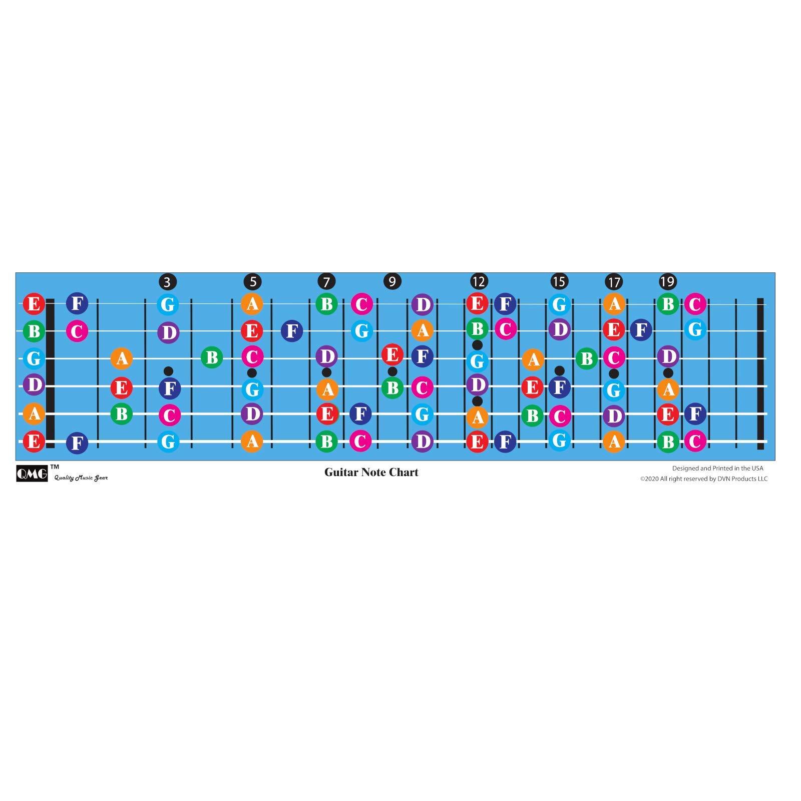 Color Coded Guitar Fretboard Note Chart, Learn to Play Guitar and Music ...
