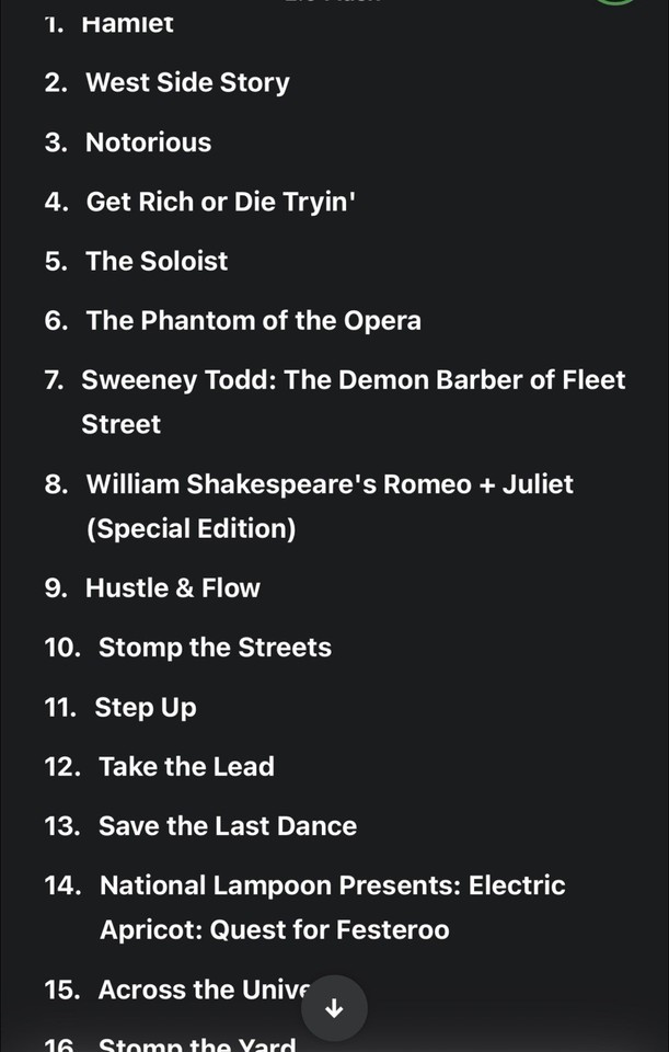 Lot Of 16 Music/Dance DVDs. See Description For Title List. Used | eBay