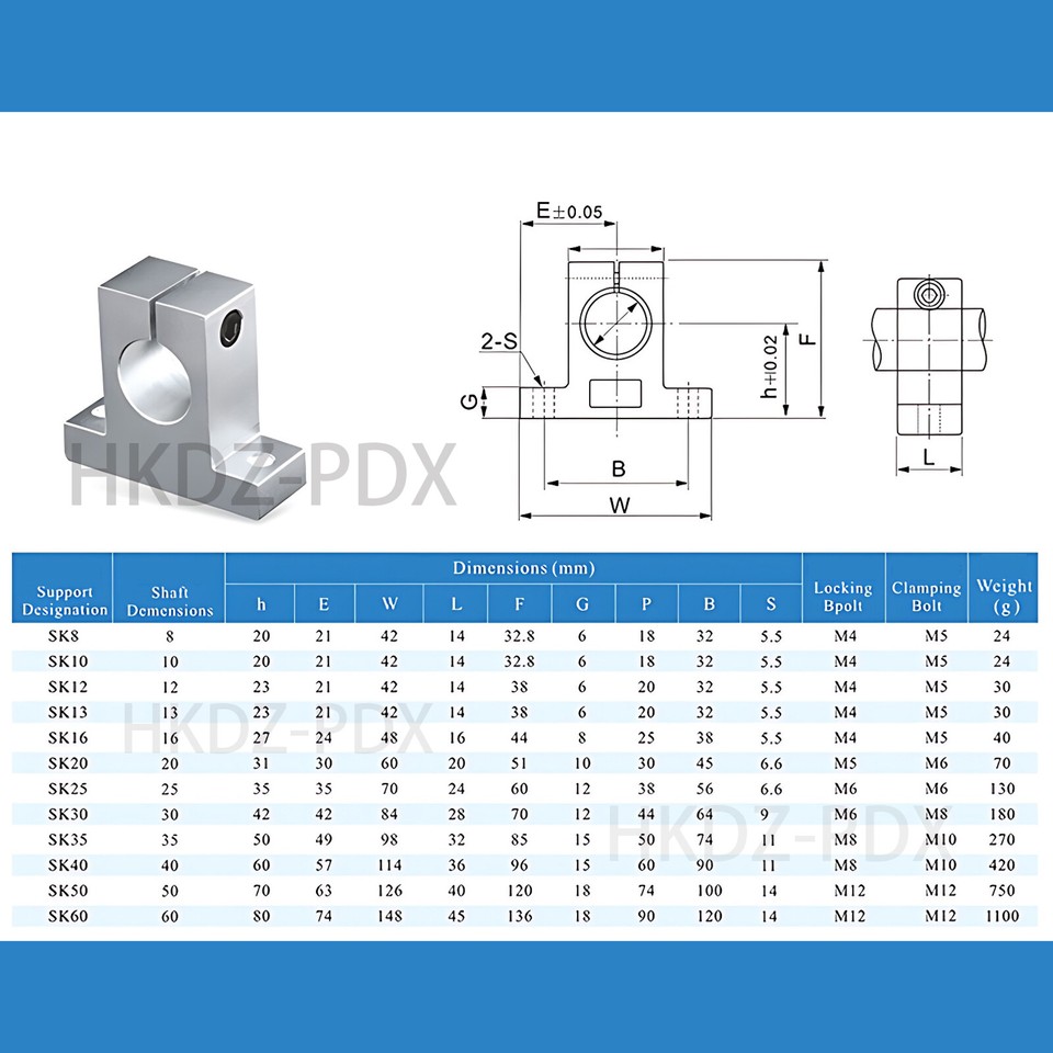 Linear Rail Shaft Support Bracket Block Mount - SK8 To SK60 - 8 to 60mm ...