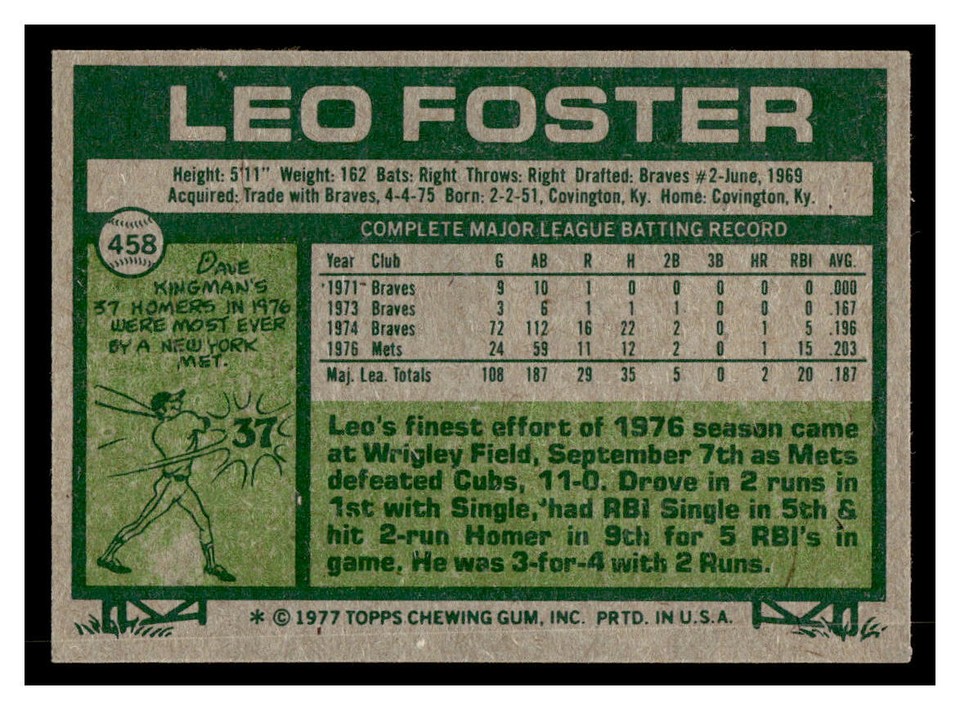 1977 Topps Baseball #458 Leo Foster 77TBB | eBay