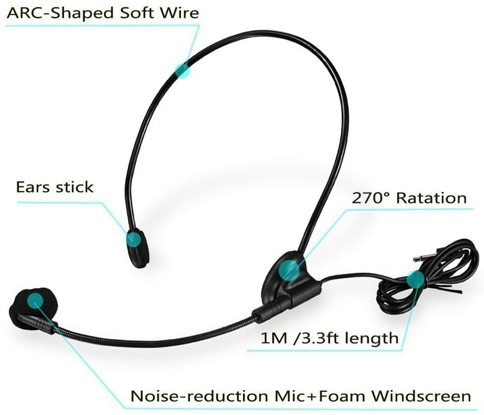 EXMAX 3.5mm Headset Microphone for Wireless Tour Guide System ...