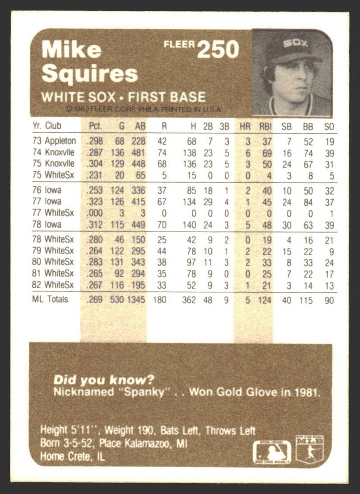 Mike Squires #250 1983 Fleer Chicago White Sox | eBay