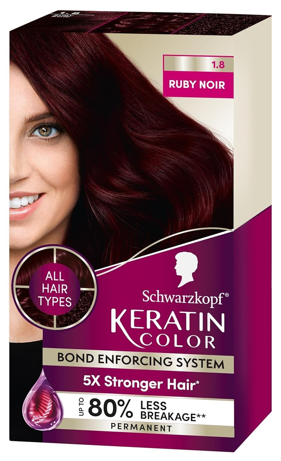 Schwarzkopf Bond Enforcing Keratin Ruby Noir 1.8 Permanent Hair Color ...