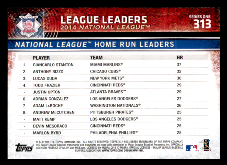 2015 Topps National League Home Run Leaders LL #313 Marlins / Cubs ...