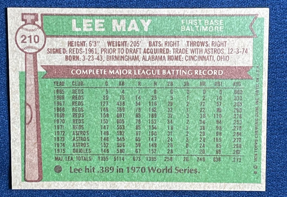 1976 TOPPS #210 LEE MAY (BALTIMORE ORIOLES) BASEBALL CARD | eBay