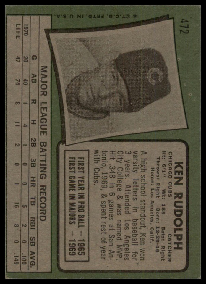 1971 Topps Ken Rudolph #472 ExMint | eBay