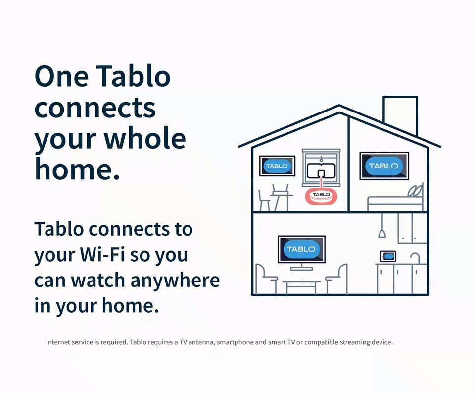 Tablo - 4th Gen, 4-Tuner, 128GB Over-The-Air DVR & Streaming Player ...