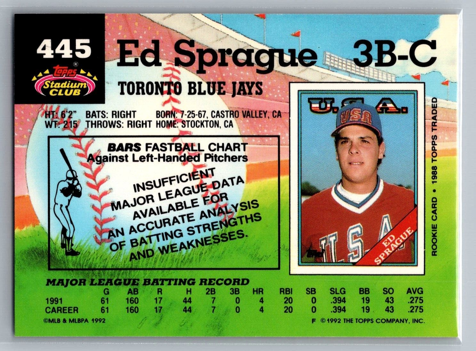 1992 TOPPS STADIUM CLUB Card # 445 Ed Sprague - Toronto Blue Jays | eBay