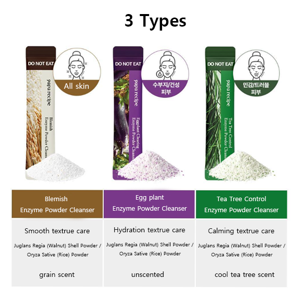 PAPA RECIPE Tea tree control Enzyme Powder Cleanser Pouch 1.2g x 12ea ...