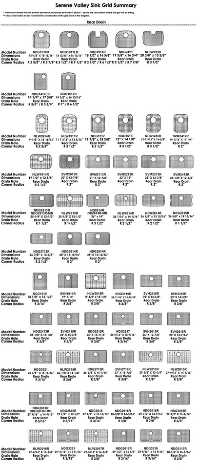 Sink Bottom Grid 19-1/16"X13-5/8” Rear Drain with Corner Radius 3-1/2 ...