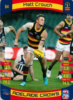 2021 ADELAIDE CROWS AFL Card MATT CROUCH Teamcoach | eBay Australia