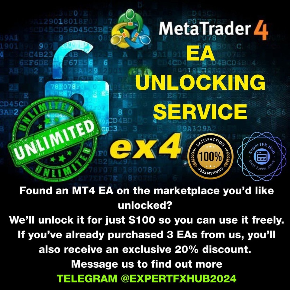 Waka Waka MT4 Forex EA Trading Robot prop firm scalping bot ftmo ...