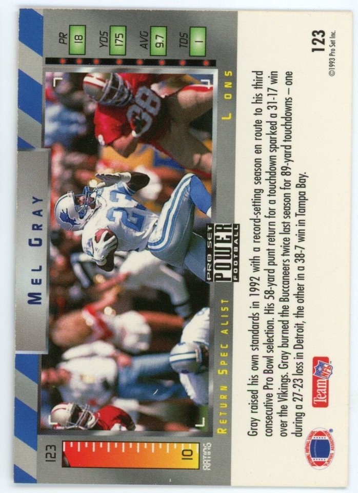 1993 Pro Set Power Mel Gray Mel J Gray #123 Gold | eBay