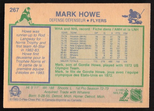 1983-84 O-Pee-Chee #267 Mark Howe Philadelphia Flyers NR-MINT PACK ...