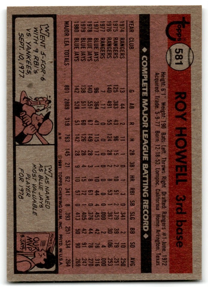 1981 Topps Roy Howell Toronto Blue Jays #581 | eBay