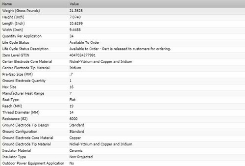 12 New Bosch Iridium Spark Plugs For 2005-2006 MERCEDES-BENZ CL65 AMG ...