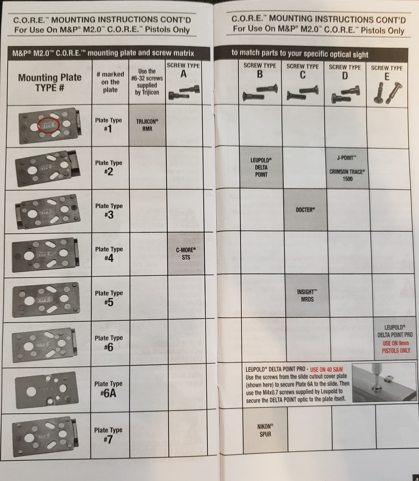 S&W M&P M2.0 Optic Mounting Plates Screws OR RMR Holosun Type 1 2 3 4 5 ...