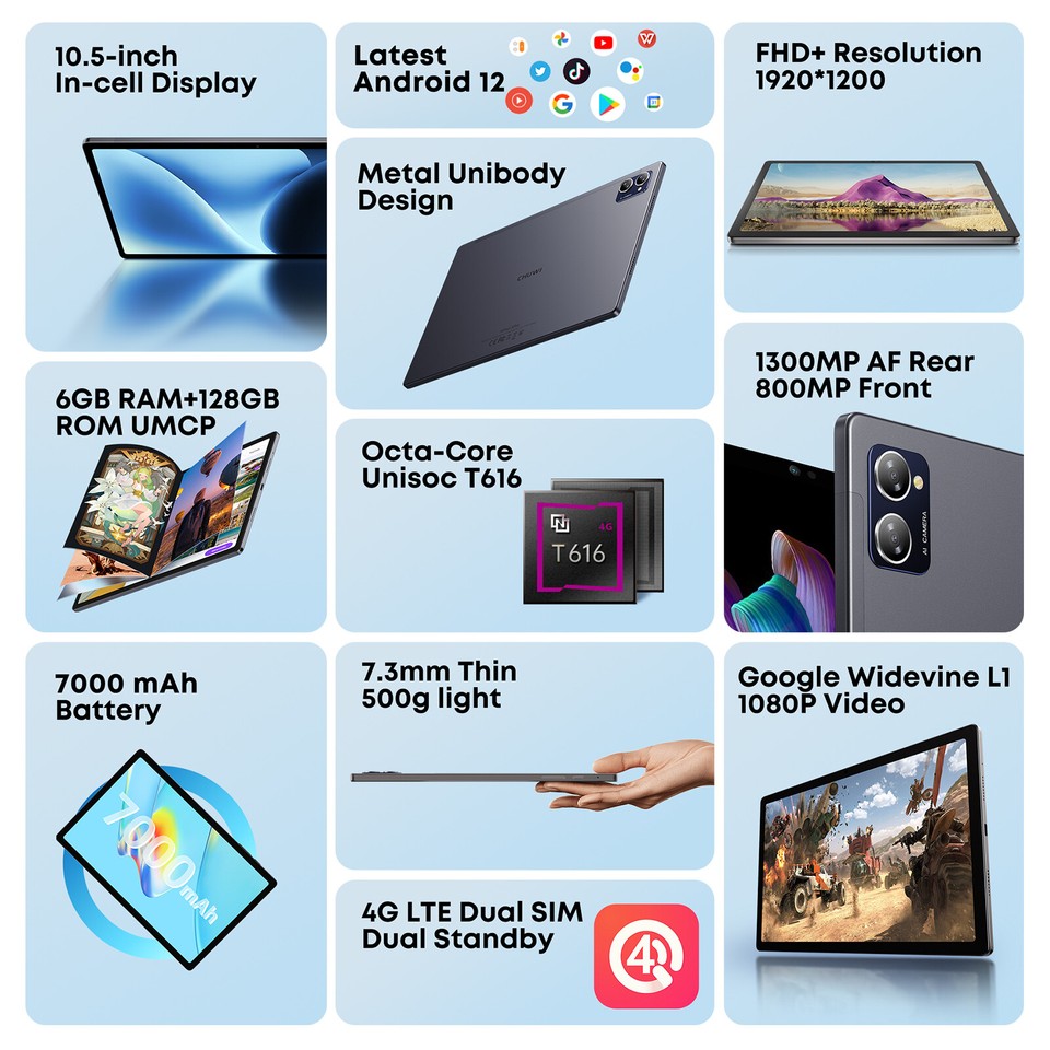 CHUWI 10.1 inch Android 11 Tablet Unisoc T618 Octa Core 6G+128G 4G LTE ...