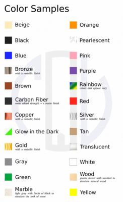 Russian Nuclear Launch Key