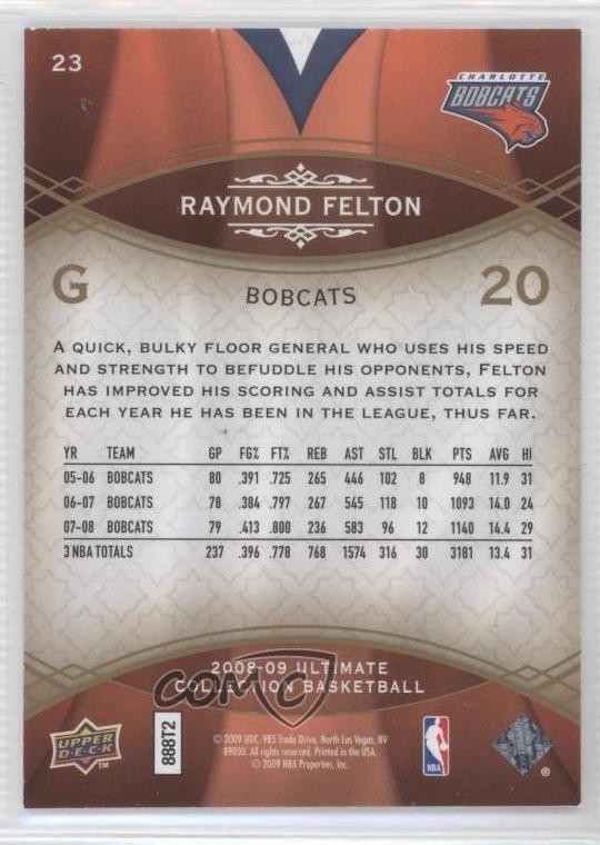 2008-09 Ultimate Collection /499 Raymond Felton #23 | eBay