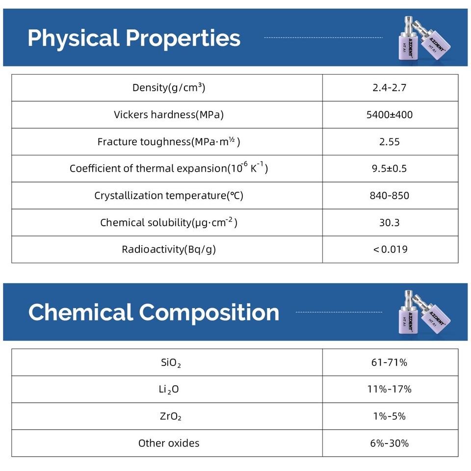 AZDENT C14 Dental Glass Ceramic Blocks Lithium Disilicate CAD/CAM CEREC ...