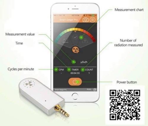 Geiger Counter for Smartphone Android Smart Geiger Nuclear Radiation ...