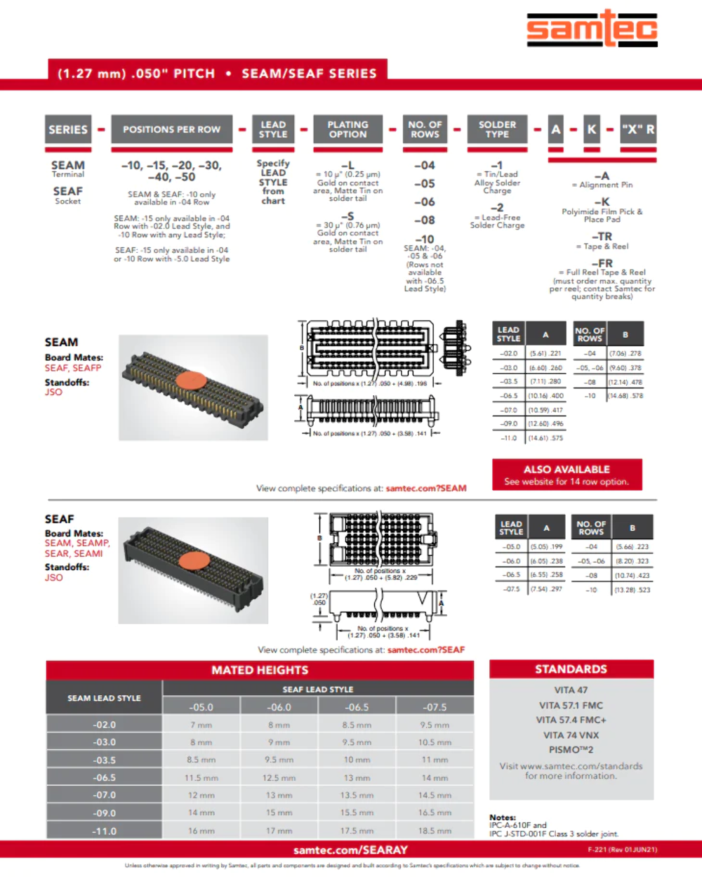SAMTEC SEAM-40-07.0-S-10-2-A Connector in Reel (5-Pack) | eBay