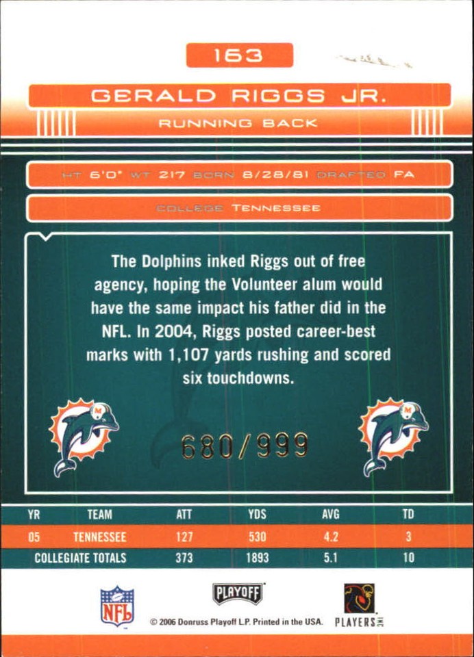 2006 Absolute Memorabilia #163 Gerald Riggs RC /999 - NM-MT | eBay