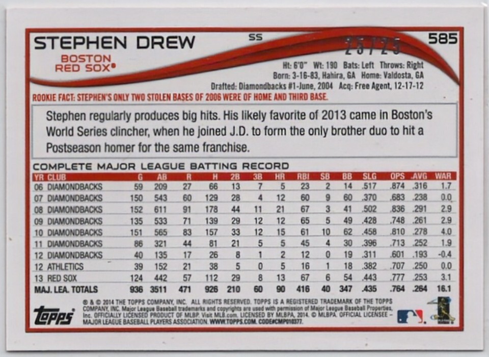 2014 Topps Mini Pink Stephen Drew Card 25/25 #585 | eBay