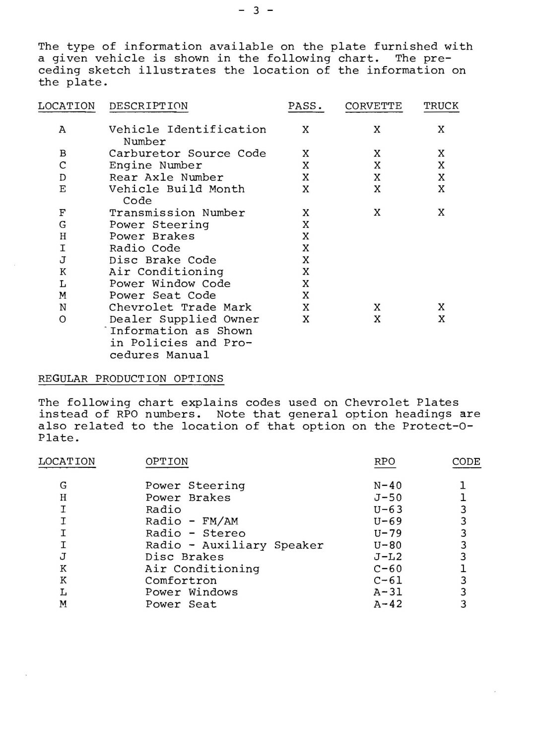 Dealer Decoder 1972 Chevy Corvette Camaro Chevelle Impala Caprice Nova ...
