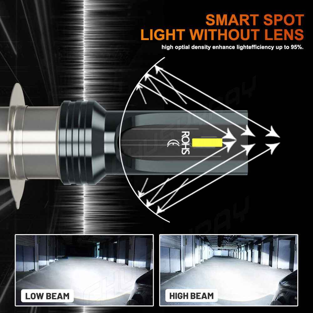 For Yamaha Rhino 450 660 700 Super White 100w H6M LED Headlight Bulbs ...