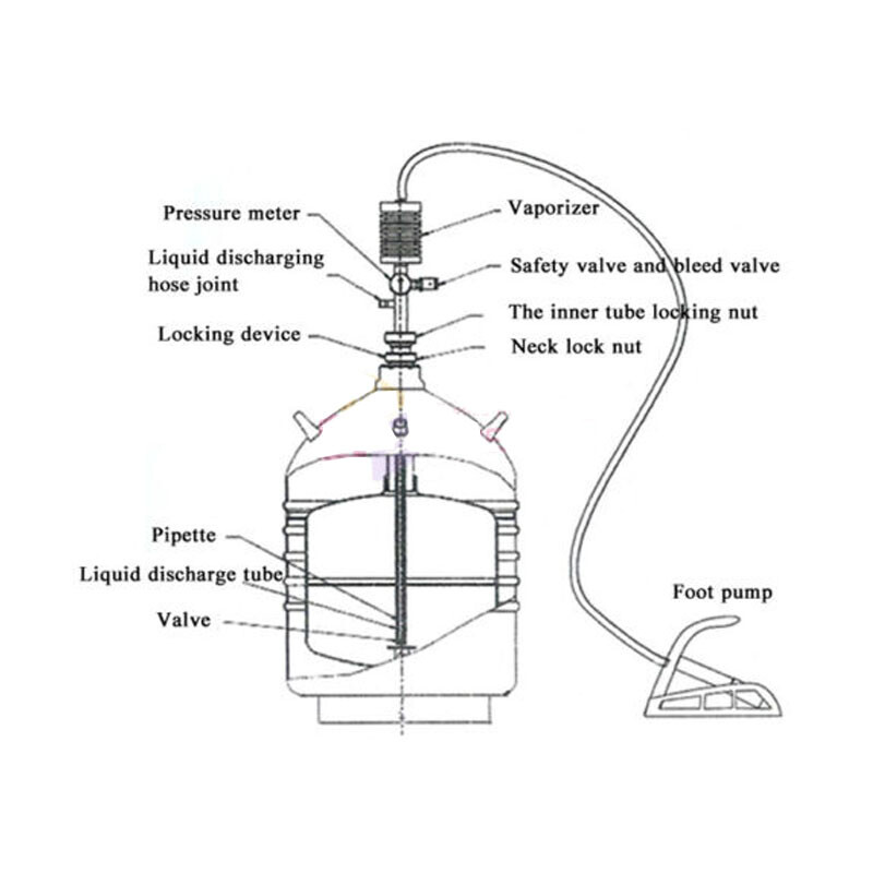 Pedal Type Liquid Nitrogen Pump Cryogenic Pump LN2 Tank Foot Pump 50mm ...