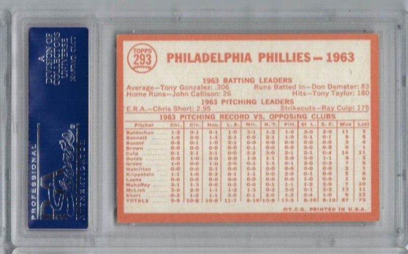 1964 Topps baseball card #293 Team, Philadelphia Phillies graded PSA 6 ...