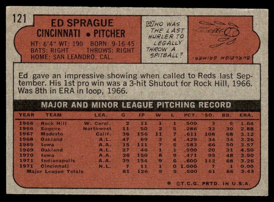 1972 Topps Baseball Ed Sprague Cincinnati Reds #121 Card EX-MT | eBay