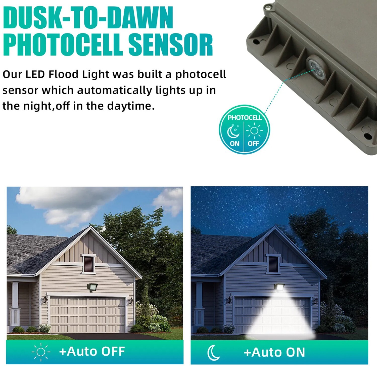 50W LED Flood Light Knuckle Mount, 120-277V Bronze Outdoor LED Lighting ...