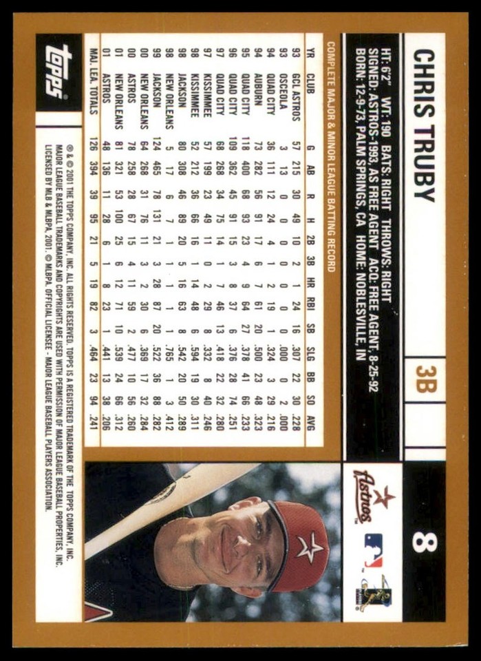 2002 Topps #8 Chris Truby Houston Astros Baseball | eBay