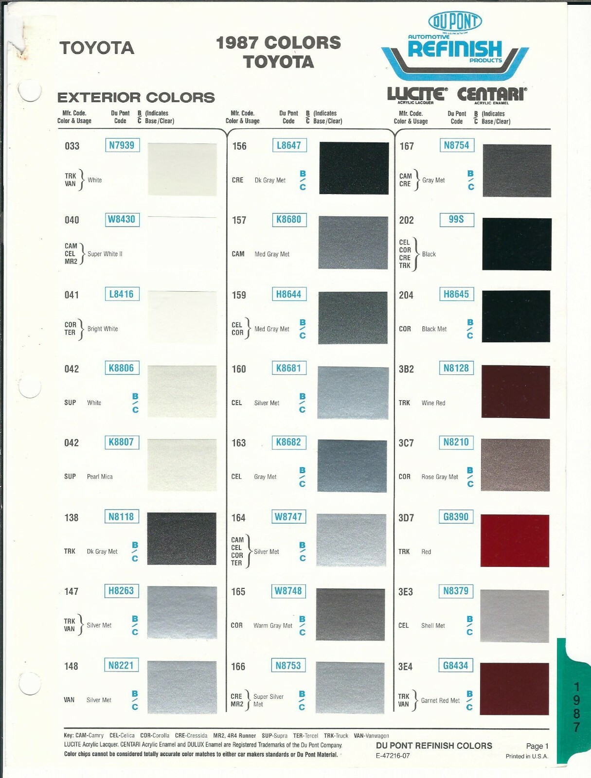 Toyota Pickup Color Charts