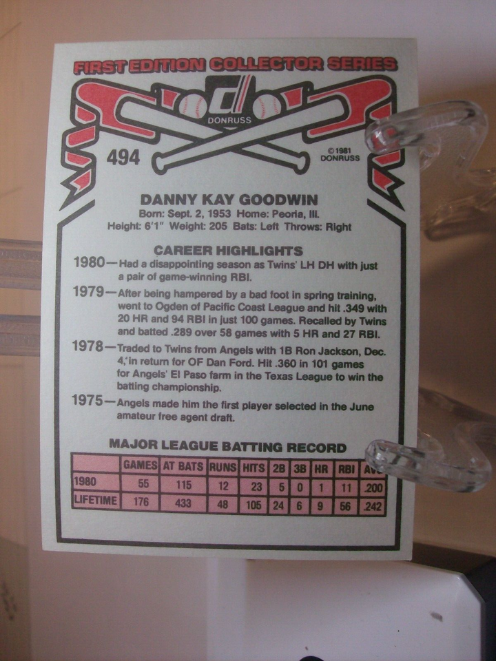 1981 Donruss Baseball Card #494 - Danny Goodwin - Minnesota Twins ...