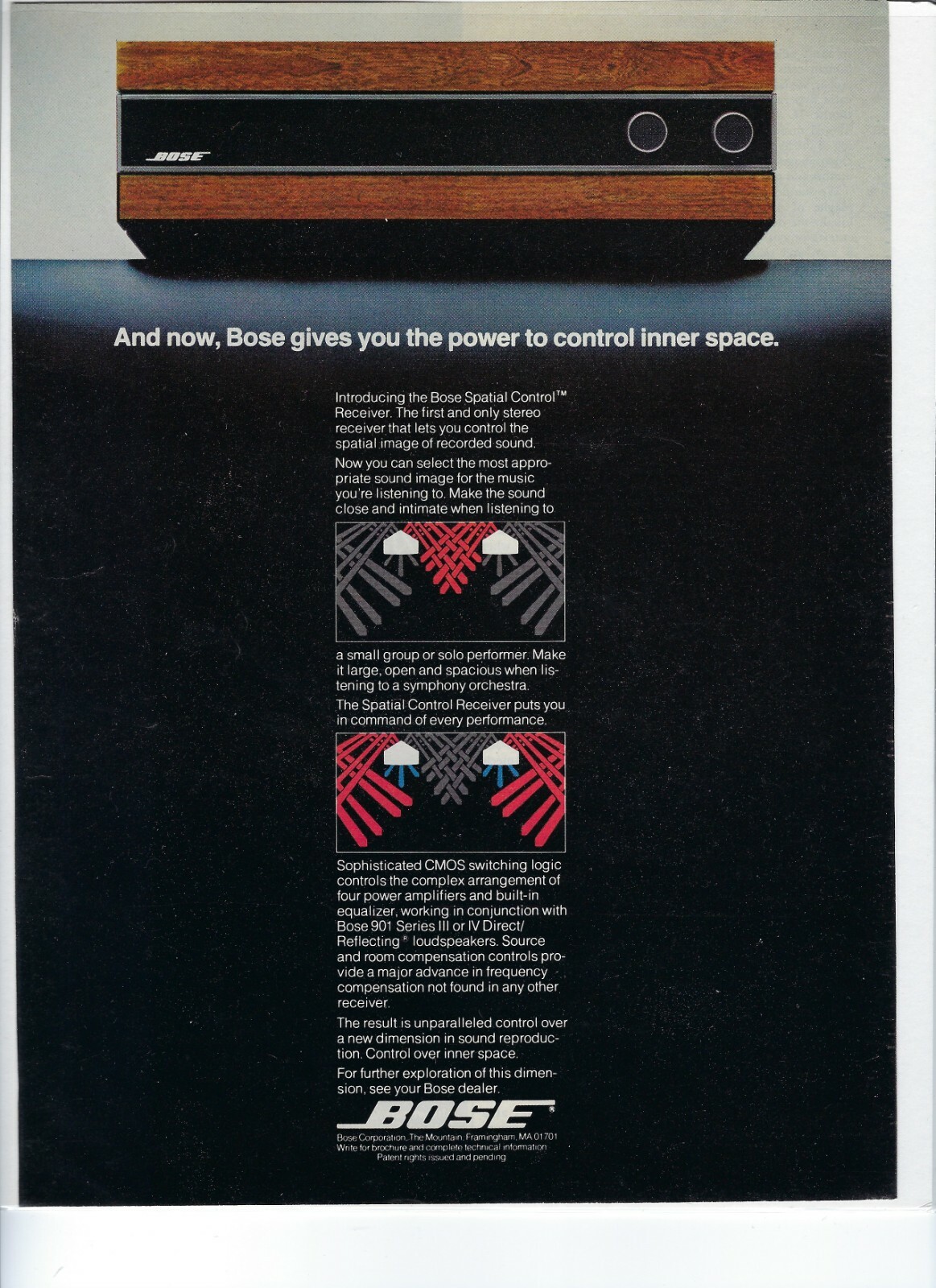 BOSE Spatial control receiver - Vintage Print Ad - Great condition! (51 ...