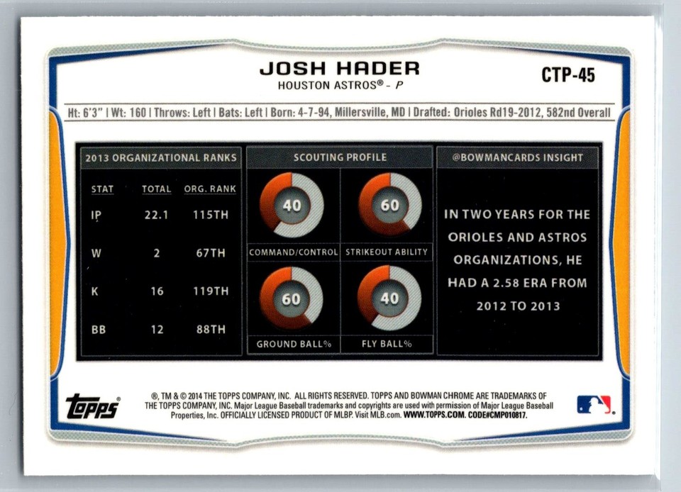 2014 Bowman Chrome Draft Josh Hader Rookie Houston Astros RC #CTP-45 ...
